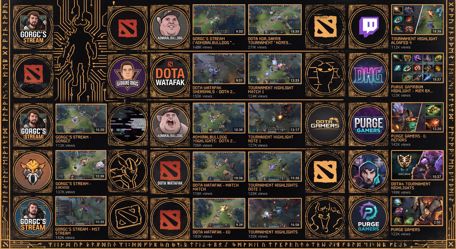 Best Dota 2 YouTube Channels and Streamers for Learning in 2026 - Dota2 ...